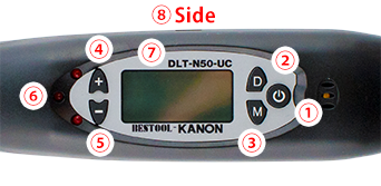 KANON - Torque Wrenches - jet